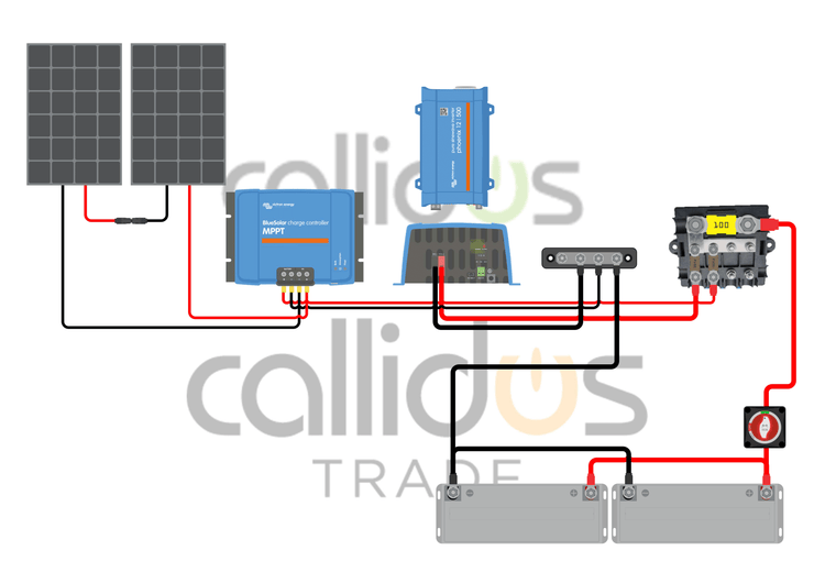 Victron 350 Watts of Solar, Victron Smart 100/30 MPPT, Victron Phoenix ...