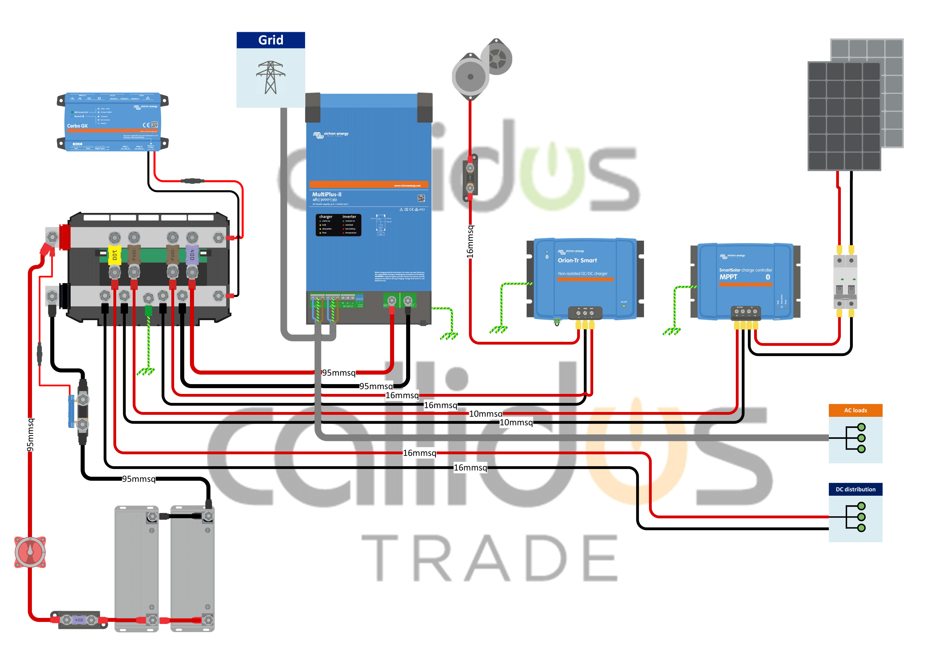 Victron 3kva MultiPlus Inverter Charger, Victron AGM battery choice, O ...