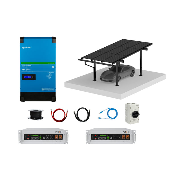 Solar Panels For Sheds Kits – Callidus Trade Ltd